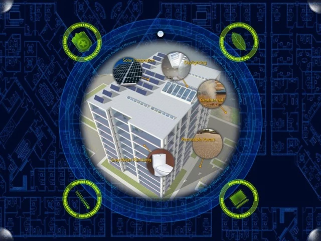 Johnson Controls: Energy Efficiency Spending Will Grow in 2010 - Fast ...