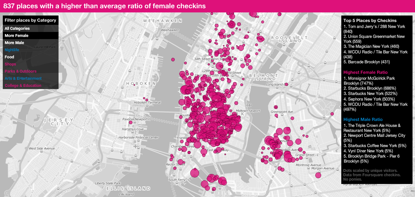 Infographic of the Day: The Hottest Pick-Up Spots in NY and SF - Fast ...
