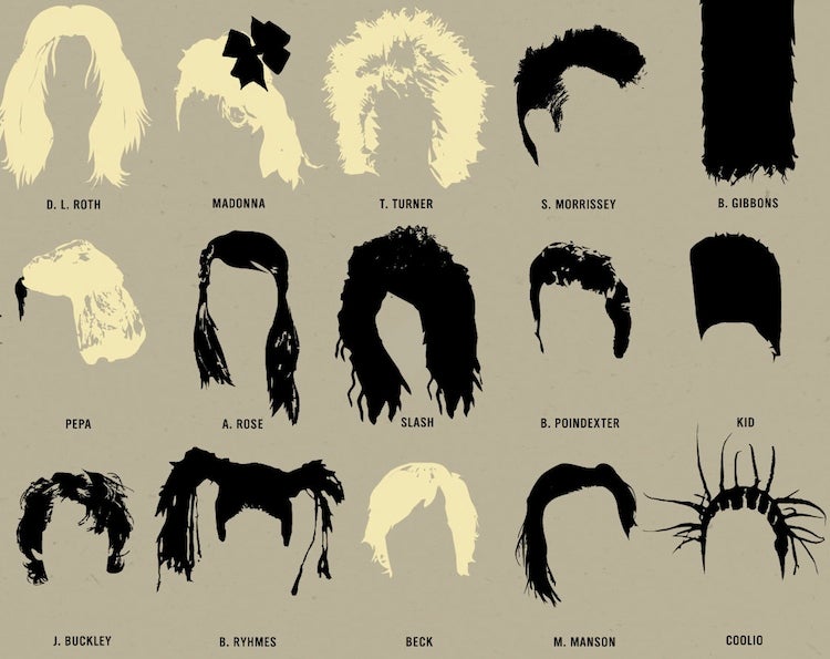 Infographic of the Day: 108 of the Best Haircuts in Music History ...