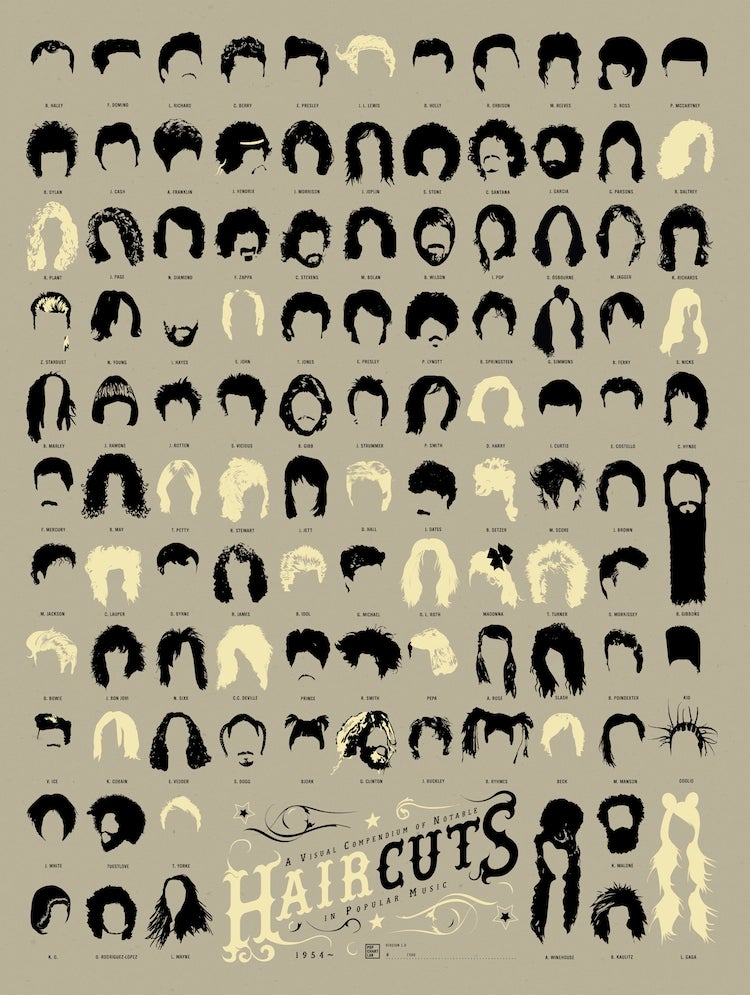 Infographic of the Day: 108 of the Best Haircuts in Music History ...