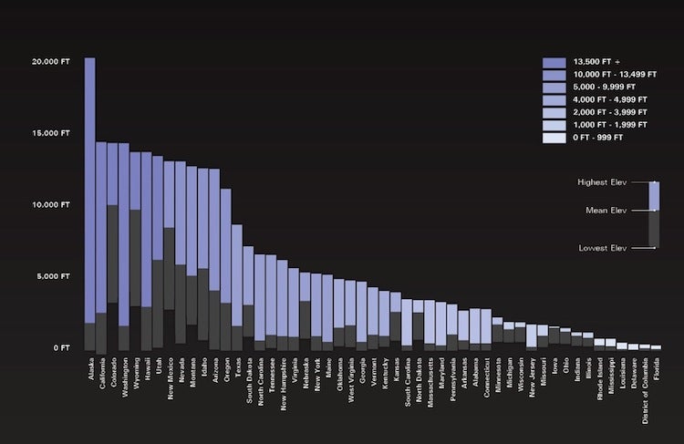 Infographic of the Day: A 3-D Map of America's Highest Mountains - Fast ...