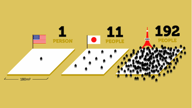 Infographic of the Day: Japan, the Strange Country [UPDATED] - Fast Company