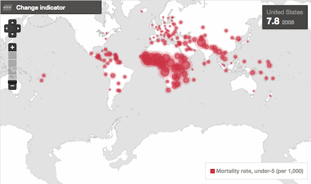 Infographic of the Day: Here's the Keys to the World Bank's Data Vault ...