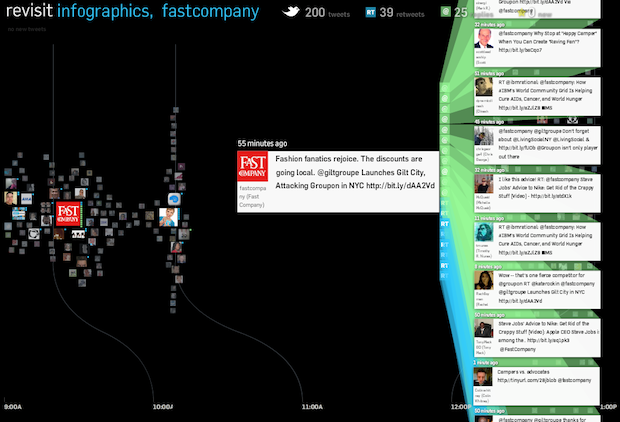 Infographic: Visualizing Twitter Conversations in Real Time - Fast Company