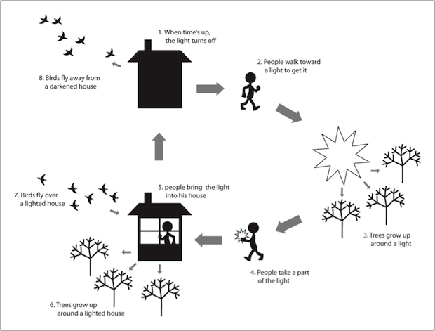 Augmented Reality Brings a Shadowy Fantasy Land to Life - Fast Company
