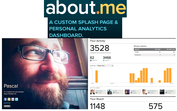 About.me Solves Your Online Identity Disorder - Fast Company