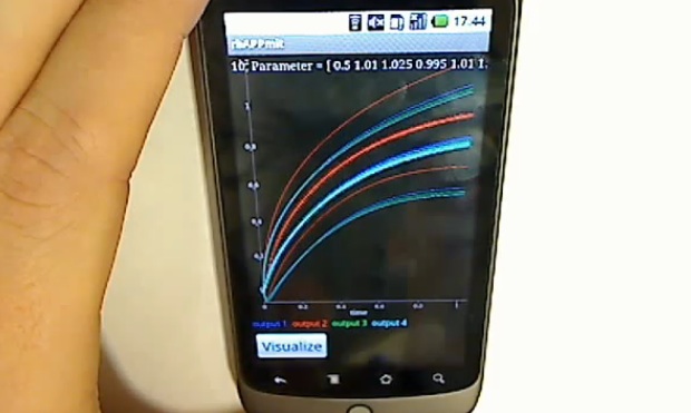 Android Phones Form Part of Supercomputer Matrix, Taking Apps to Sci-Fi ...