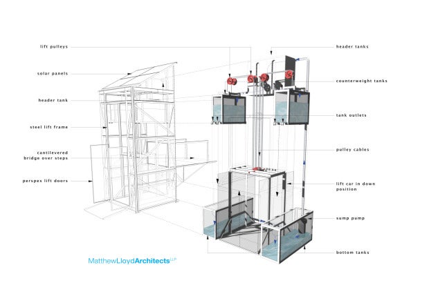 Zero Carbon Elevator Lifts London Architecture Festival - Fast Company