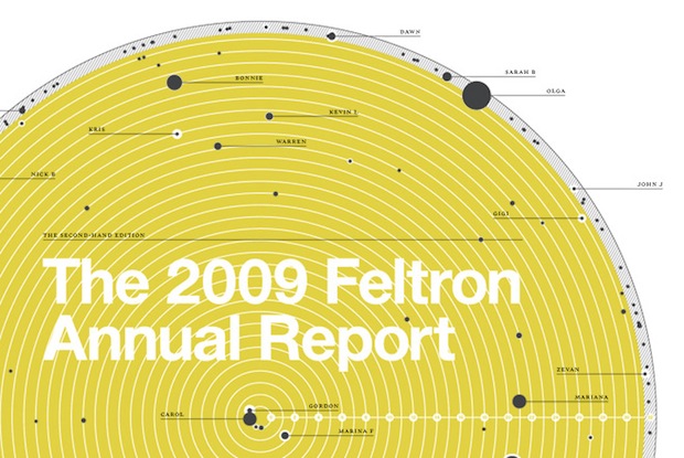 Infographic of the Day: Nicholas Felton's 2009 Annual Report - Fast Company