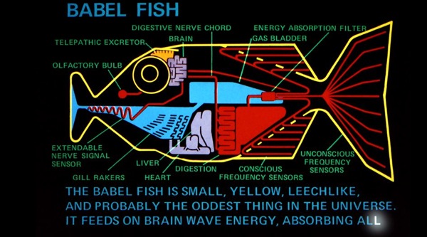 Will Google's Translator Phone Lead Us to Babylon or Babble On? - Fast ...