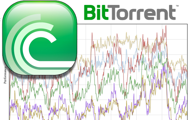 The Real ISP Report Card: Why BitTorrent's Network Performance Data Is ...