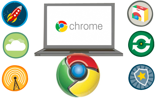 Google Unveils Chrome OS, New Browser, Web Store Apps - Fast Company