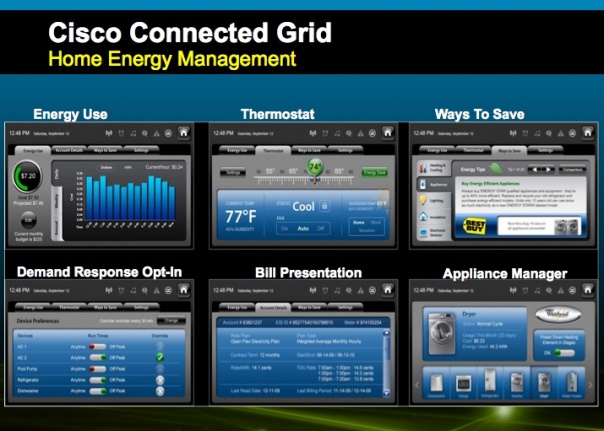 Cisco's Home Energy Controller Gives Smart Meter-Equipped Homes a ...