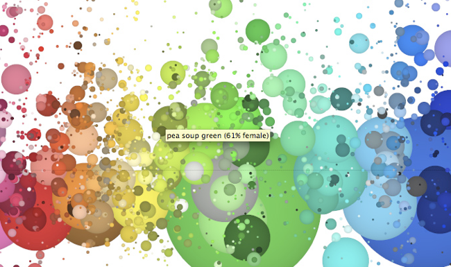 Infographic of the Day: The Colors Liked by Men vs. Women? All in the ...