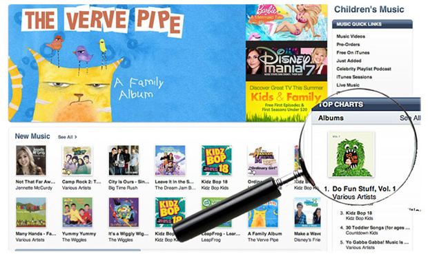 How I Landed a No. 1 Album on iTunes Using Social Media - Fast Company
