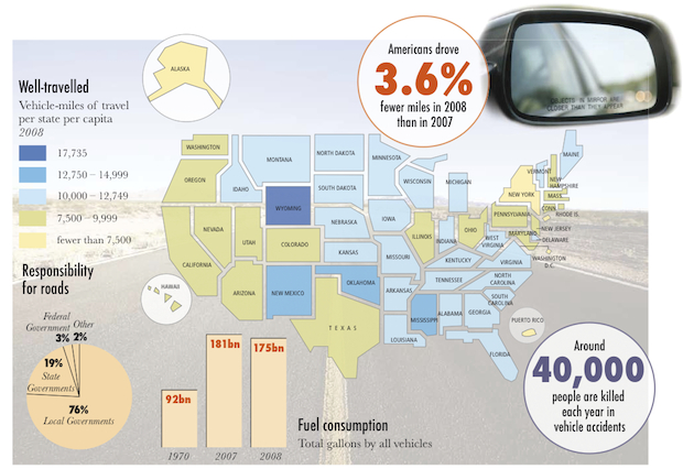 Mapping The Real State Of America - Fast Company