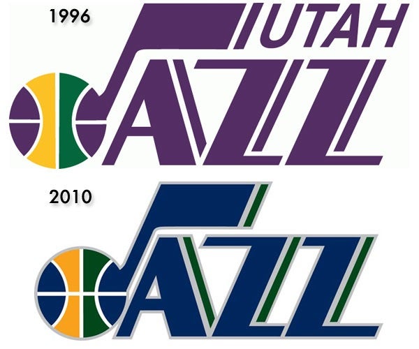 Old Nba Logos Cavaliers Uniform And Logo History | NBA.com