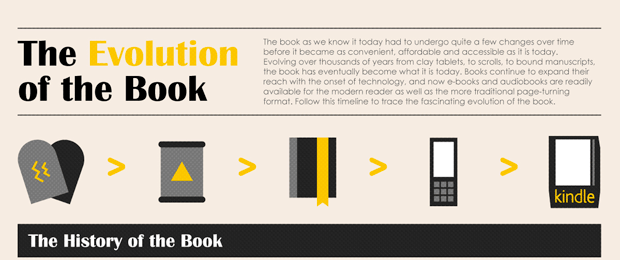 Teacher, Where Do E-books Come From? - Fast Company