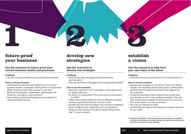 Fashion Forward: A Sustainability Report Helps Clothing Brands Plan for ...