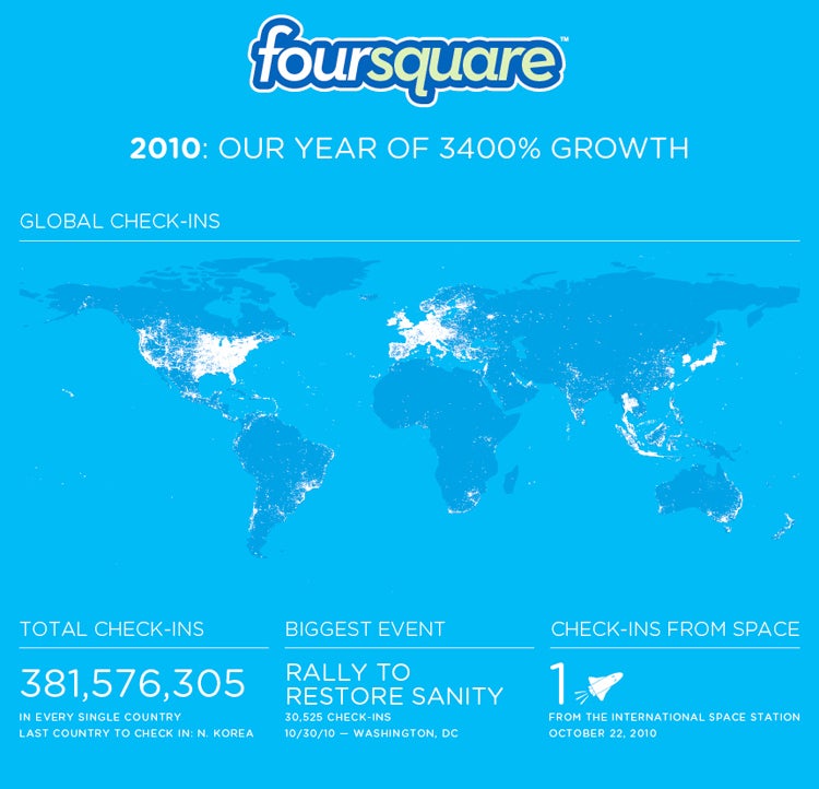 Infographic: How Foursquare Grew 3400% in One Year - Fast Company