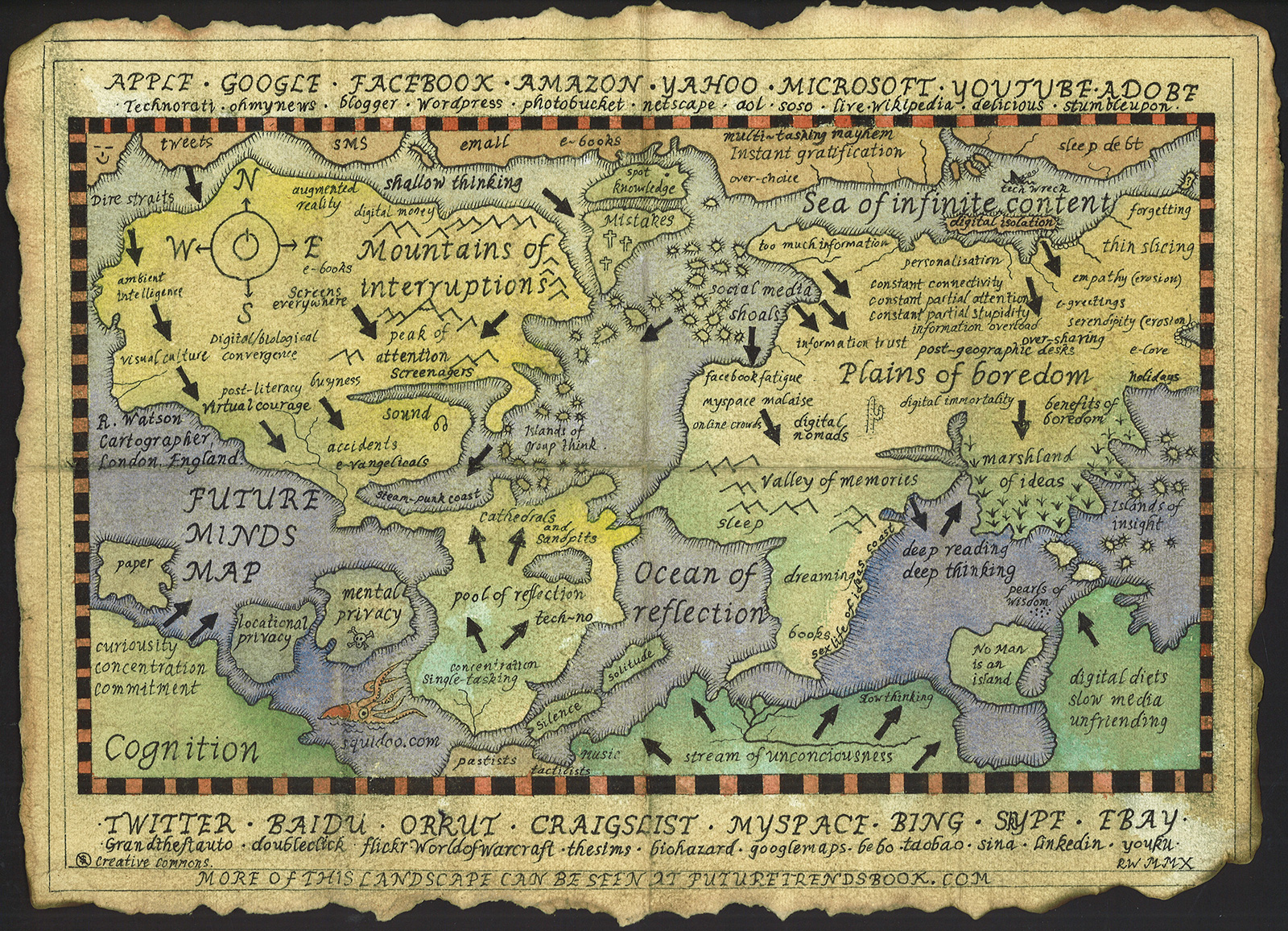 Mind Map of the Digital Age - Fast Company