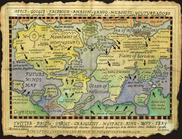 Mind Map of the Digital Age - Fast Company