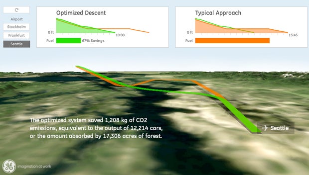 Smooth Landing For New Plane Guidance Technology - Fast Company