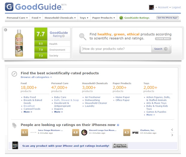 GoodGuide Gets Social With Community Ratings, Product Recommendations ...