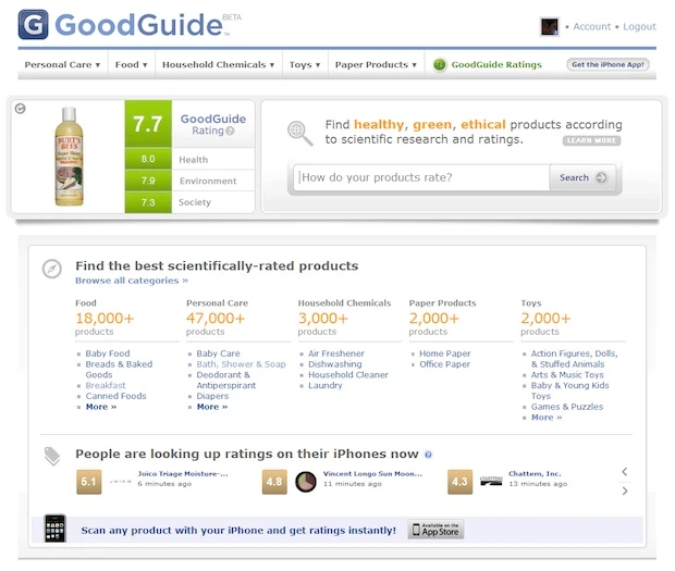 GoodGuide Gets Social With Community Ratings, Product Recommendations ...