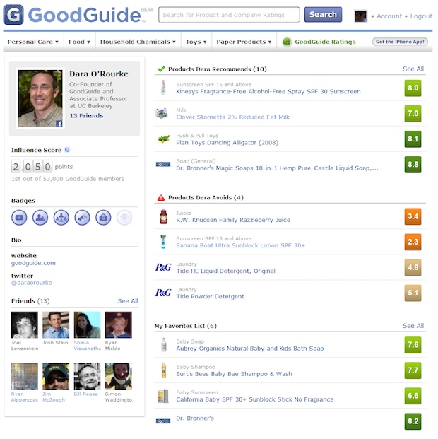 GoodGuide Gets Social With Community Ratings, Product Recommendations ...