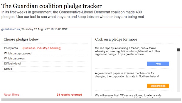 Pledge Hammer: Web 2.0 Tool Tracks U.K. Goverment Promises - Fast Company