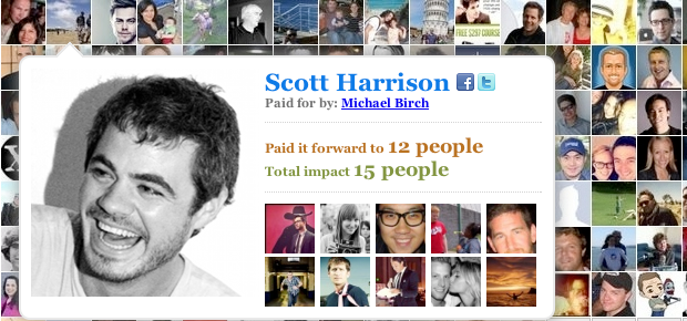 Trickle-Forward Economics: Scott Harrison's Water-Based Experiment In ...