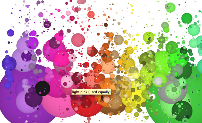 Infographic of the Day: The Colors Liked by Men vs. Women? All in the ...