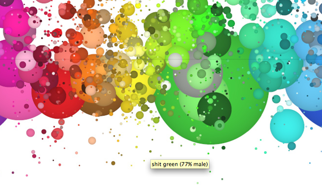 Infographic of the Day: The Colors Liked by Men vs. Women? All in the ...