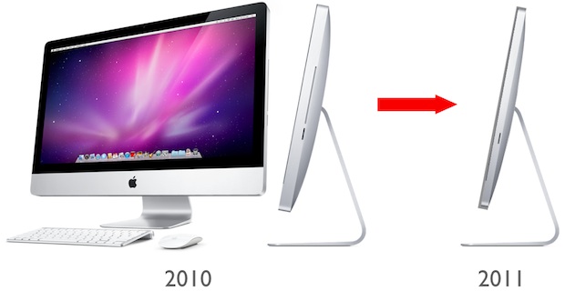 Apple's 2011 Product Lineup - What's in Store? - Fast Company