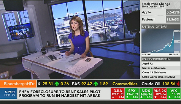 Bloomberg Expanding Tech Coverage - Fast Company