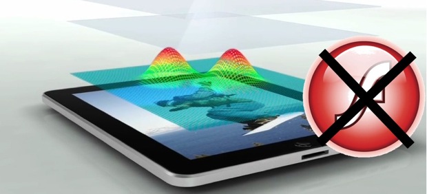The iPad-Adobe Flash Argument Concluded, Completely - Fast Company