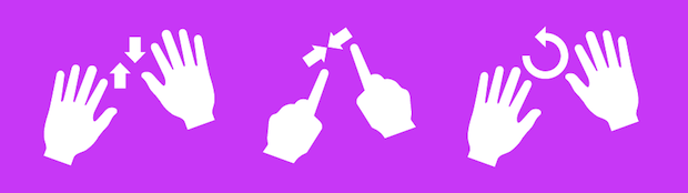 How Will We Learn to Use the Multi-Touch Interfaces of the Future ...