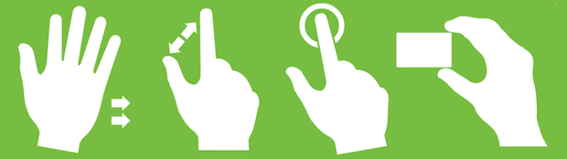 How Will We Learn to Use the Multi-Touch Interfaces of the Future ...