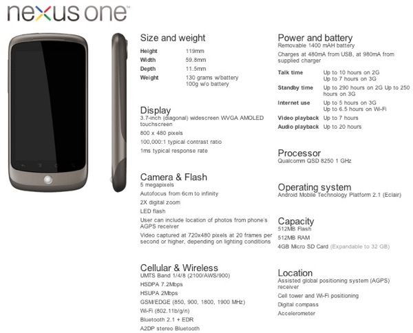 Google Nexus One's Secret Strength: Voice Commands Everywhere - Fast ...