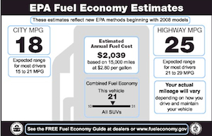 New Fuel-Economy Stickers Provide Info That's Actually Helpful To Car ...