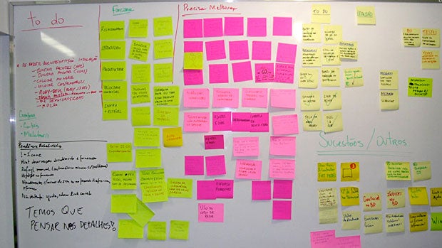 Why Designers Should Declare Death to the Post-It - Fast Company
