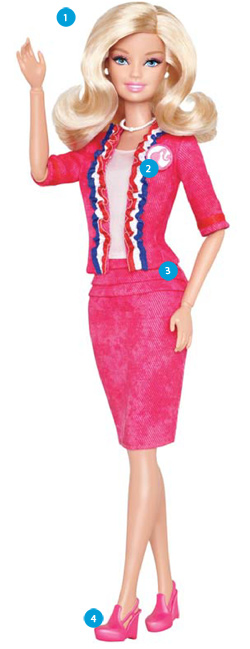 Barbie's New Presidential Look Is Fashion-Forward, But Does She ...