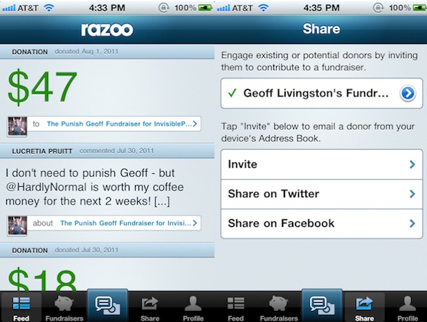 Razoo, The App That Helps You Fundraise Without Ever Touching Money ...