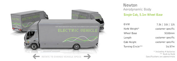 U.S. Marine Corps Becomes First Military Organization to Buy Smith ...