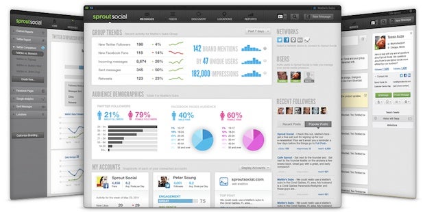 Sprout Social Turbo-Boosts Its Dashboard For Enterprise Social Media ...