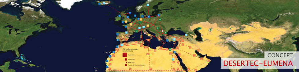 A New Link Added to the World's Largest Solar Pipeline: First Solar ...