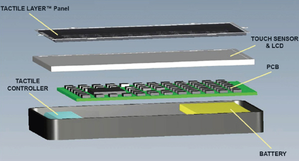 Tactus Creates Touchscreen Keys You Can Feel - Fast Company