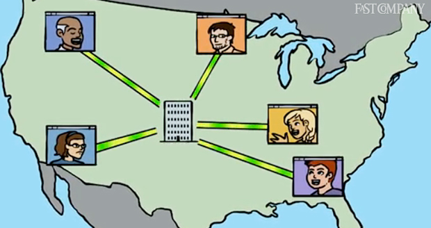 Work Smart: Best Telecommuting Tools - Fast Company