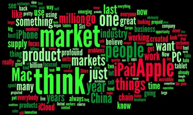 What Tim Cook Said At Goldman Sachs - Fast Company